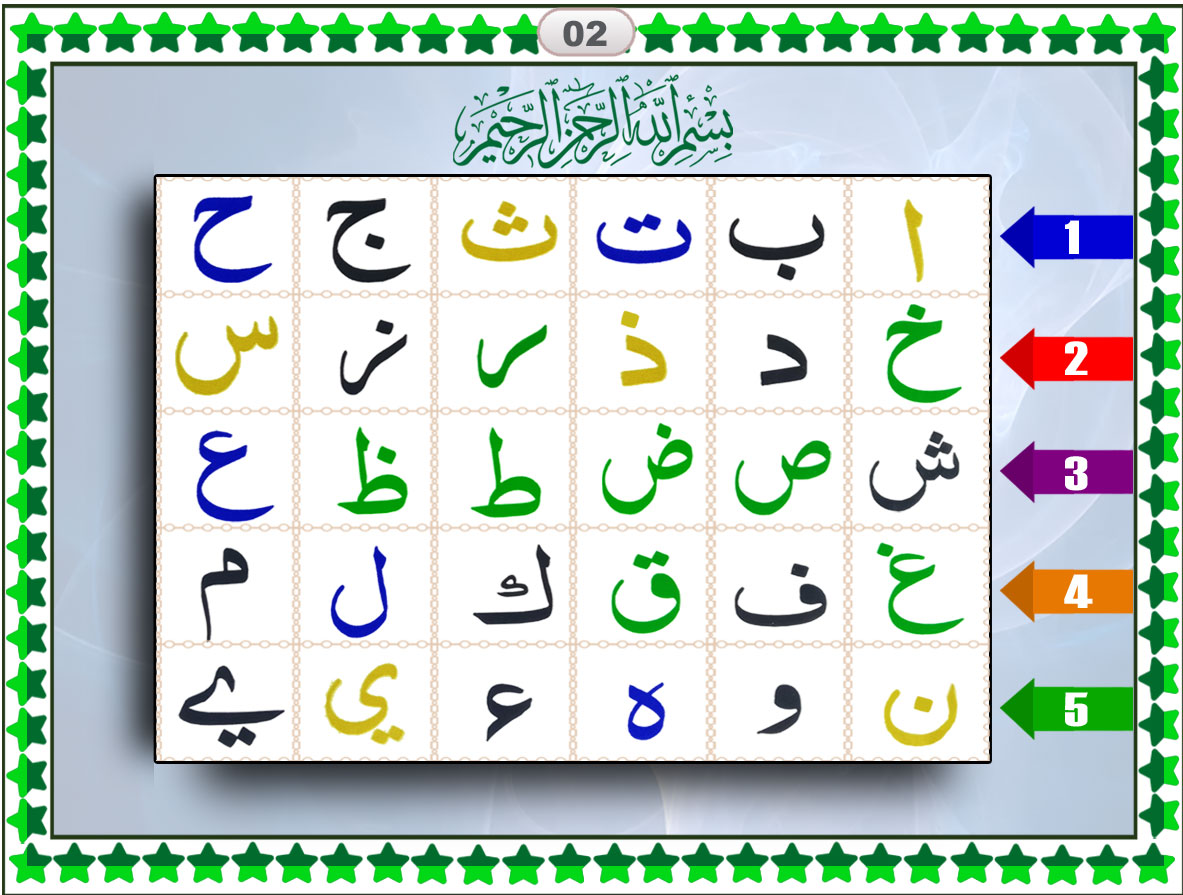 Quran learning platform Qaida-1 (NOORANI QAIDA)