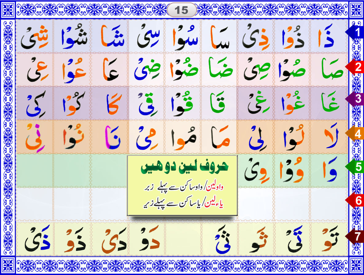 Quran Teaching platform Qaida-1 (NOORANI QAIDA)
